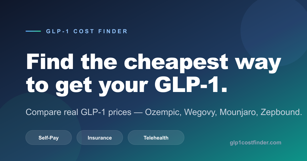 Hims Weight Loss Cost 2026: Real Monthly Prices for GLP-1 Medications